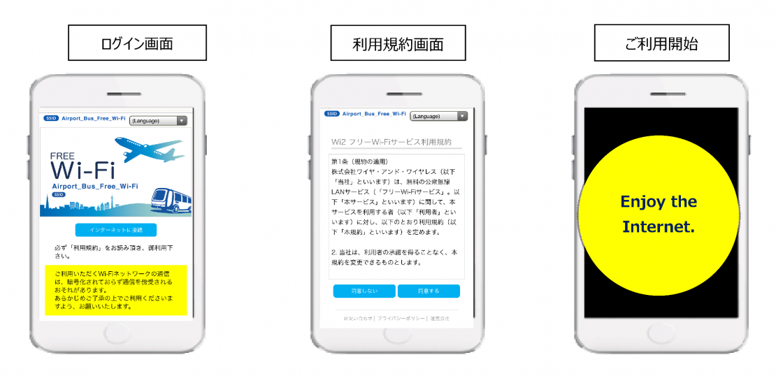 空港リムジンバス・夜行高速バスに「フリー Wi-Fi」サービスを提供します | 和歌山バス株式会社